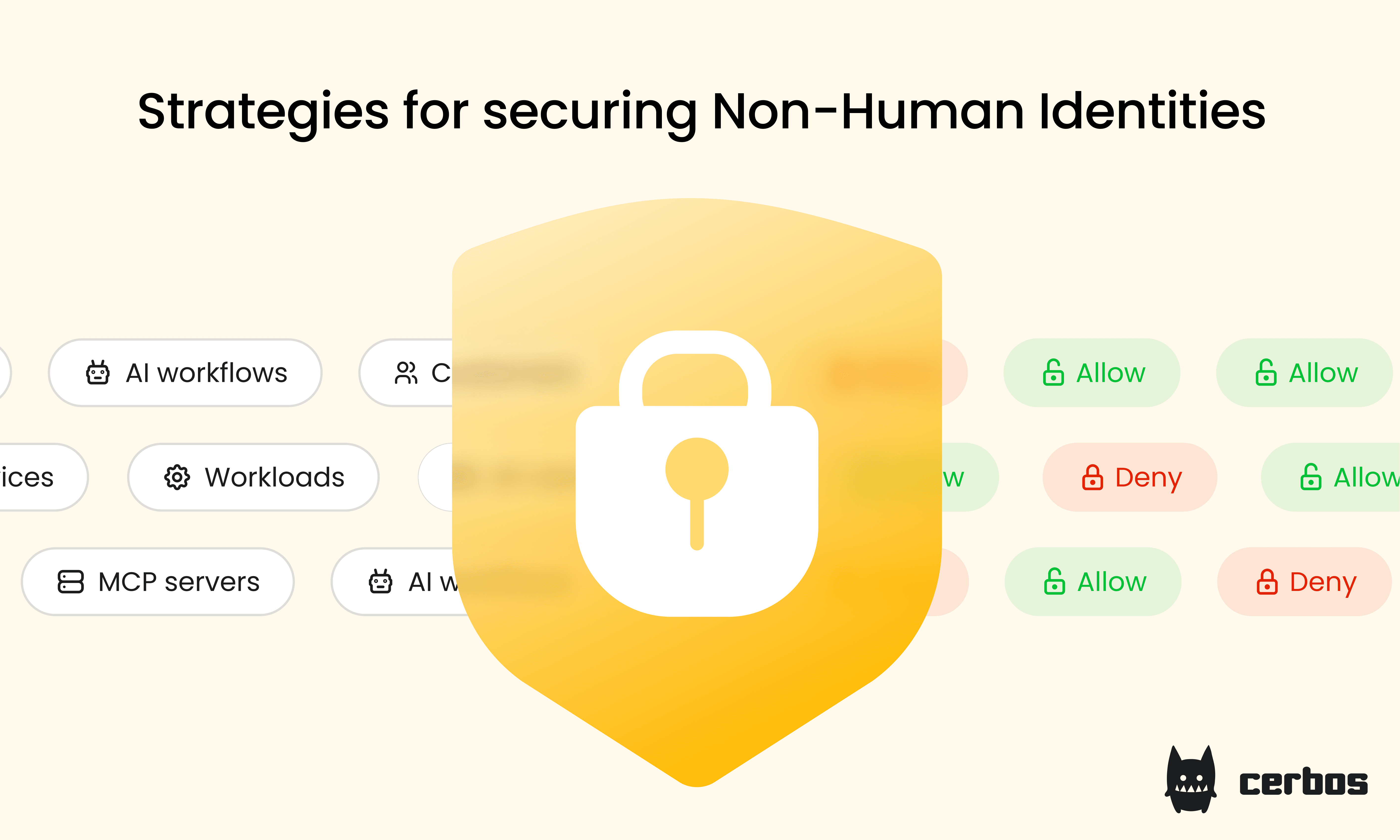Strategies for Securing Non-Human Identities | Cerbos