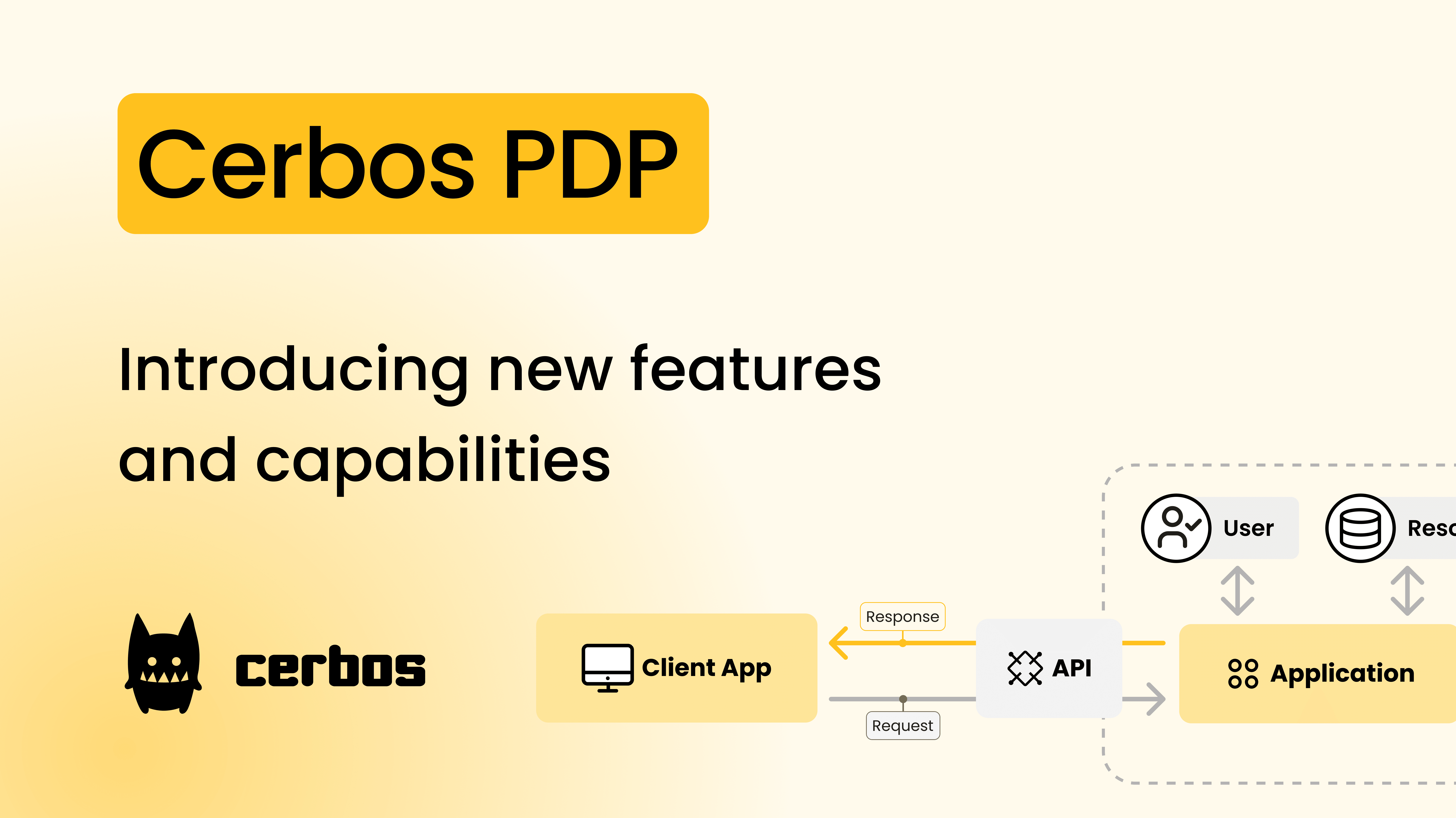 Introducing Updates to Cerbos PDP | Cerbos